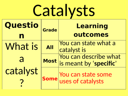 Rates of reaction: concentration, surface area, catalysts, disappearing ...