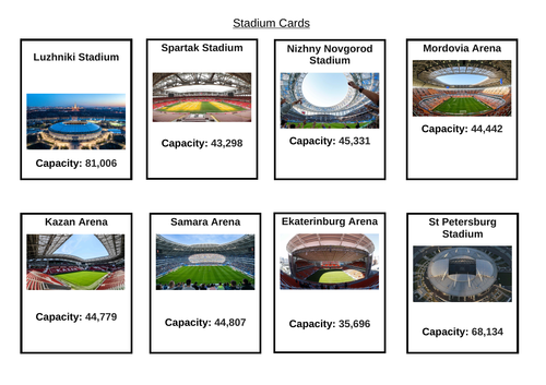 Russia World Cup Maths Activities | Teaching Resources