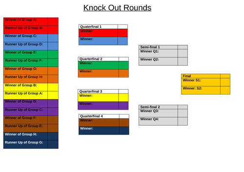 Russia World Cup Maths Activities | Teaching Resources