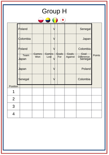 Russia World Cup Maths Activities | Teaching Resources