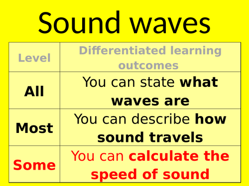 Parts of a wave and sound waves 2 lesson bundle | Teaching Resources