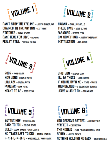 POP CHARTS | VOL 3 | Teaching Resources