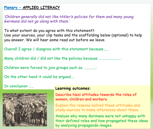 Women, Children + Workers in Nazi Germany | Teaching Resources