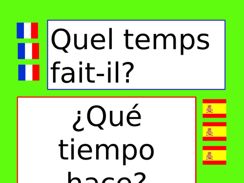 Dual French/Spanish displays x 12 (MFL) | Teaching Resources