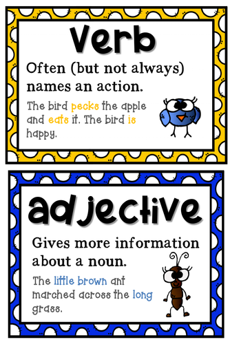 Word Type Display Poster Pack – 9 Posters (KS1/KS2 English Grammar ...