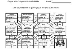 Simple and Compound Interest: Math Maze | Teaching Resources