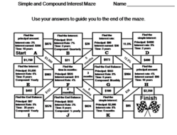 Simple and Compound Interest: Math Maze | Teaching Resources