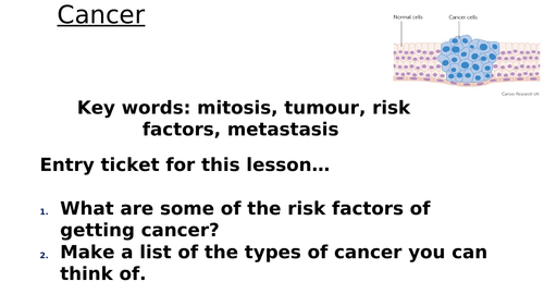 Cancer - GCSE Biology | Teaching Resources
