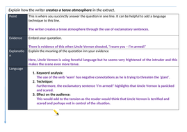 Year 7 English - PEEL sheet | Teaching Resources