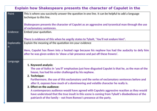 Romeo and Juliet Year 10 and 11 PEEL help sheet for GCSE including ...