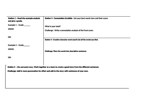The Many Worlds of Albie Bright - Creative writing workshop. | Teaching ...