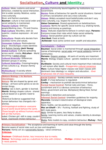 Sociology OCR Unit 1 Revision Pack - Socialisation, Culture and ...