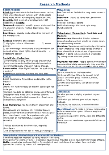 Sociology OCR A-Level Unit 2 Pack - Research methods and Inequality ...