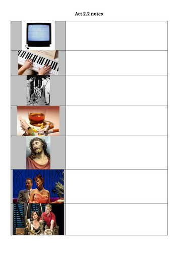 Tennessee Williams' 'Sweet Bird of Youth' lesson 8 - Act 2.2 | Teaching ...