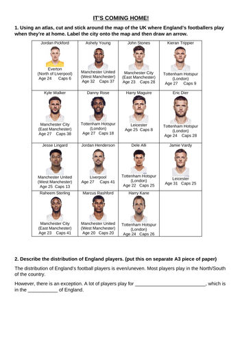 World Cup Geography Skills Lesson | Teaching Resources