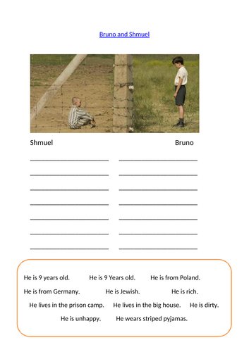 The Boy in Striped Pyjamas EAL pack | Teaching Resources