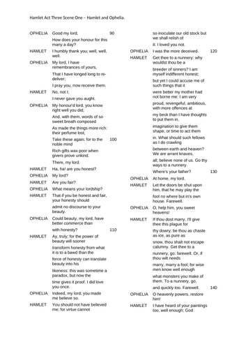 Exploring Shakespeare - Lesson 4 | Teaching Resources