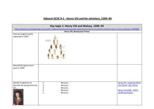 9-1 History Paper 2 Henry VIII and his ministers, 1509–40 Revision ...