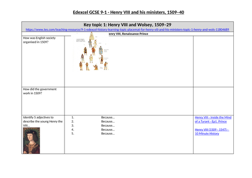 9-1 History Paper 2 Henry VIII and his ministers, 1509–40 Revision ...