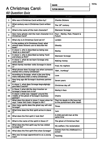 GCSE 'A Christmas Carol' 60 Question Quiz | Teaching Resources
