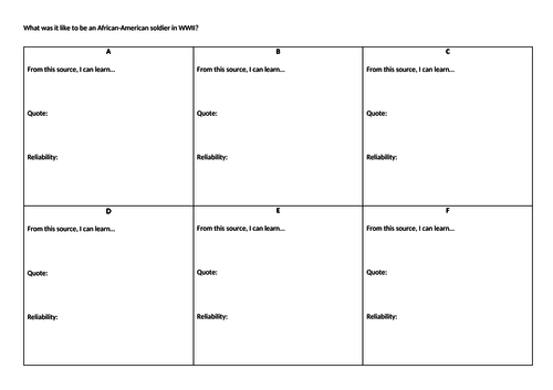 African-American Soldiers in WW2 | Teaching Resources