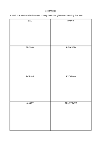 4x Mood Worksheets English Creative Writing Language Analysis GCSE ...