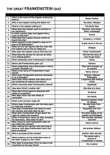GCSE Frankenstein 80 Question Quiz | Teaching Resources