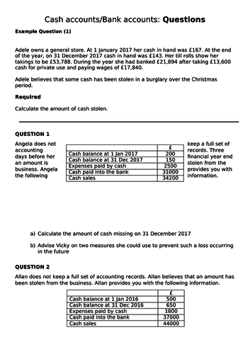 AQA Accounting A-Level (NEW) - 3.14 Accounting for organisations with ...