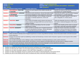 WRITING A BIOGRAPHY: 11 WORKSHEETS WITH ANSWERS | Teaching Resources