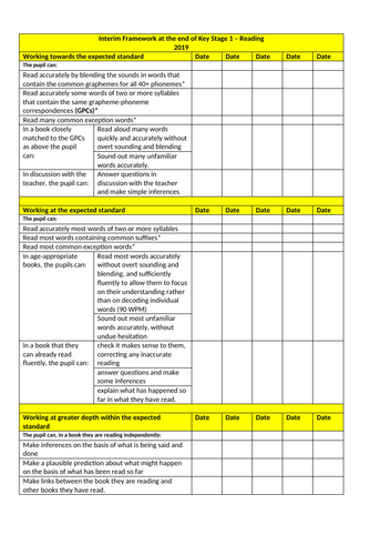 Year 2 Interim Frameworks Assessment grids for Reading, Writing and ...