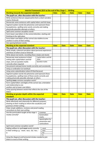 Year 2 Interim Frameworks Assessment grids for Reading, Writing and ...