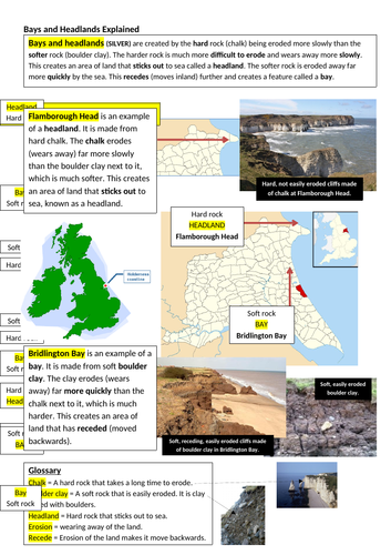 coastal features gcse ks3 bars geology spits crack headlands geography ...