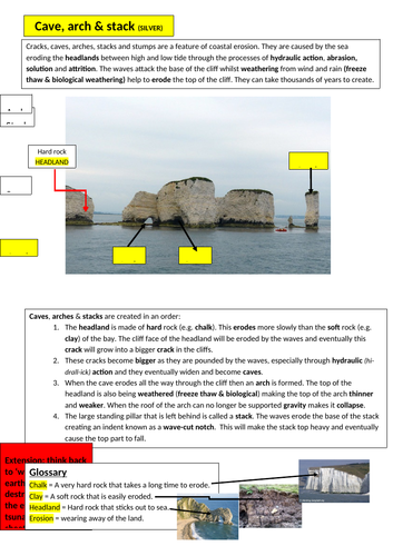 coastal features gcse ks3 bars geology spits crack headlands geography ...