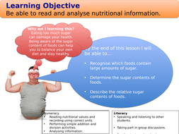 Hidden Sugar - (Complete lesson) | Teaching Resources