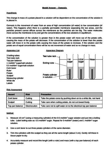 Osmosis required practical model answer AQA 9-1 | Teaching Resources