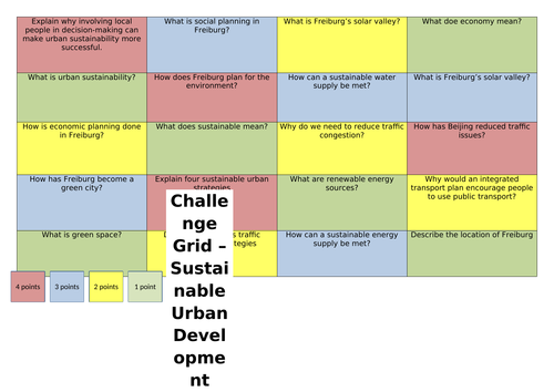 Sustainable Urban Development Revision Challenge Grid | Teaching Resources