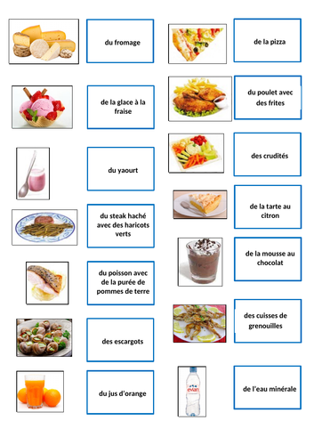 La cantine - Food - du/de la / des - revision | Teaching Resources