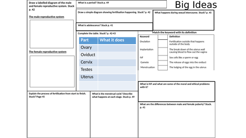 Activate 1 Human Reproduction Revision A3 | Teaching Resources