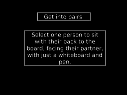 Gothic Starter: Descriptive Writing | Teaching Resources