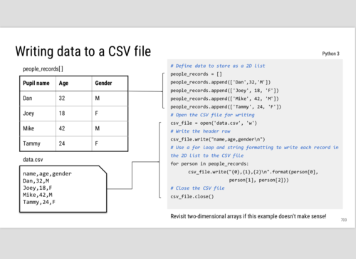 OCR GCSE Computer Science Student eBook | Teaching Resources