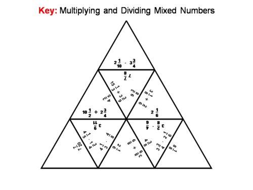 Multiplying and Dividing Mixed Numbers Game: Math Tarsia Puzzle ...