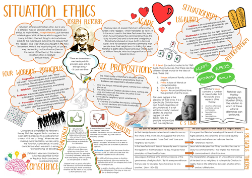 OCR Religion and Ethics: Situation Ethics Learning Mat | Teaching Resources