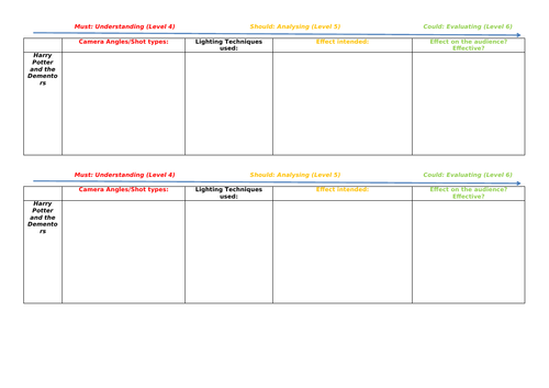 Media Studies - Lighting and sound lessons | Teaching Resources