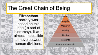 Queen Elizabeth I - Classroom Display Slides | Teaching Resources