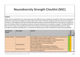 Neurodiversity Strengths Checklist - useful for SEND and INCLUSION ...