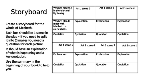 Macbeth Storyboard | Teaching Resources