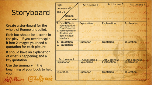 Romeo and Juliet Storyboard | Teaching Resources