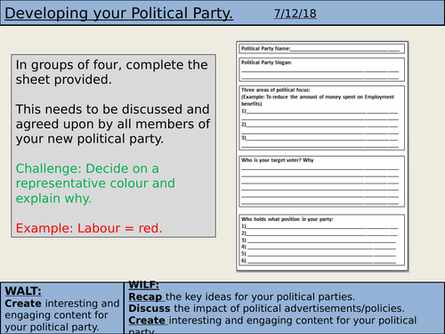 Project: Creating A Political Party | Teaching Resources