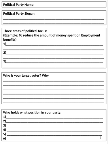 Project: Creating A Political Party | Teaching Resources