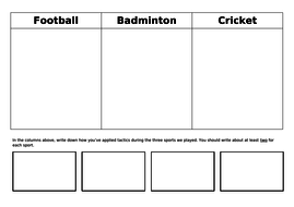 Unit 27: Technical and Tactical Skills in Sport | Teaching Resources